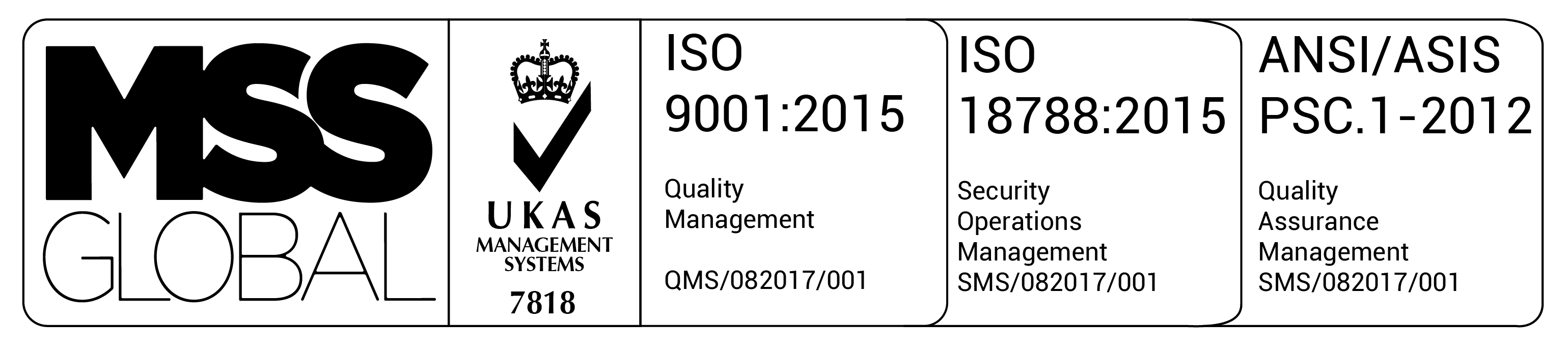 Centurion Security S.A.